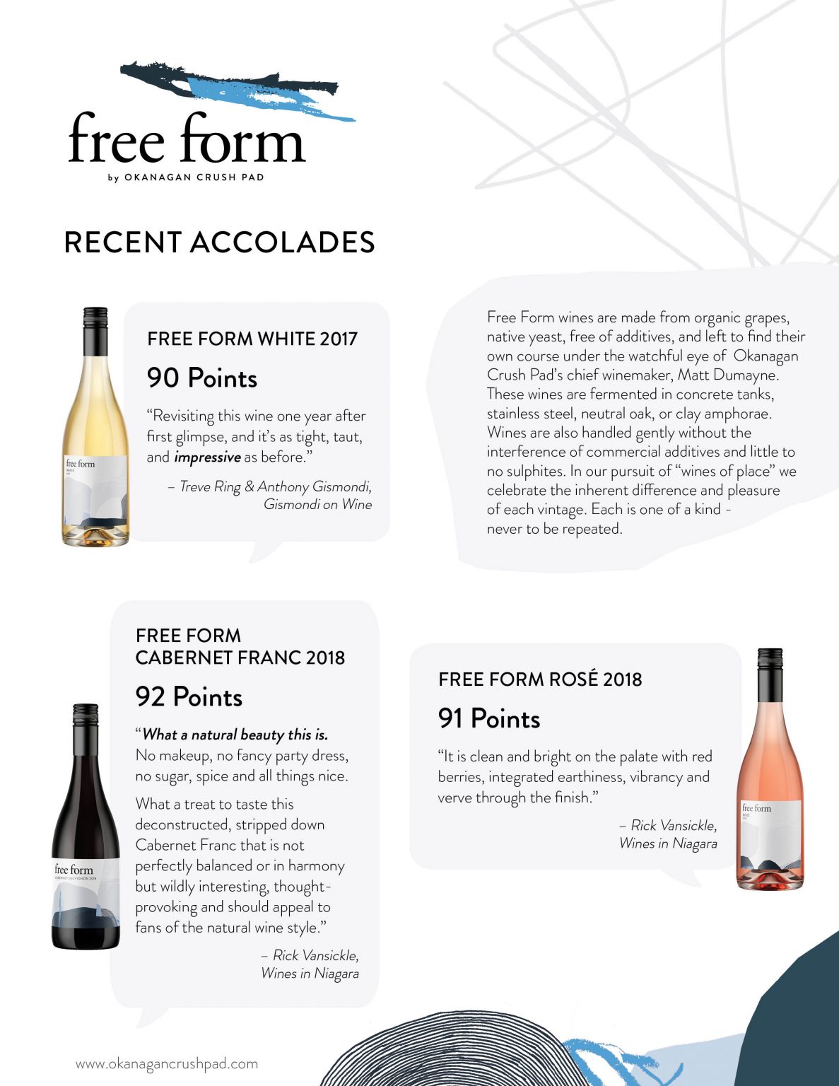 Accolades - Okanagan Crush Pad